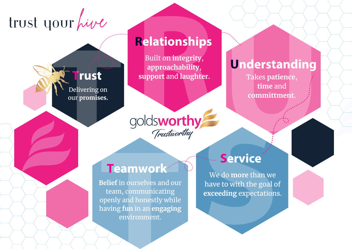 Mission Statement - Goldsworthy General Insurance Services Pty Ltd